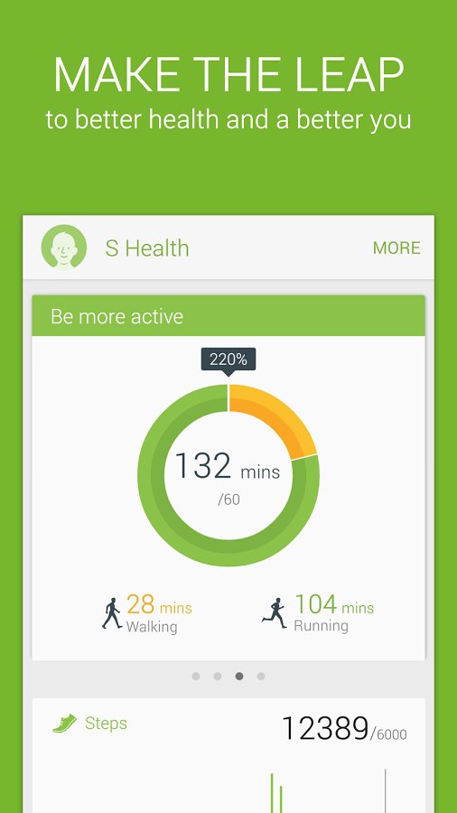 Motivational Health Apps to Have You Fit by Summer ...